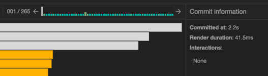 Using The React Devtools Profiler To Diagnose React App Performance
